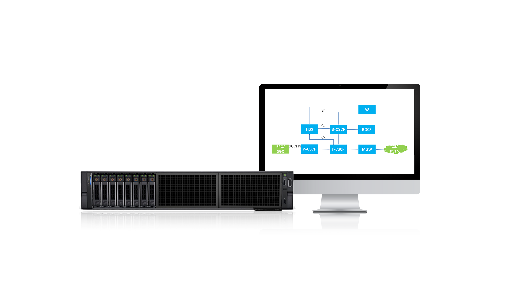 ims3900 - Hytera
