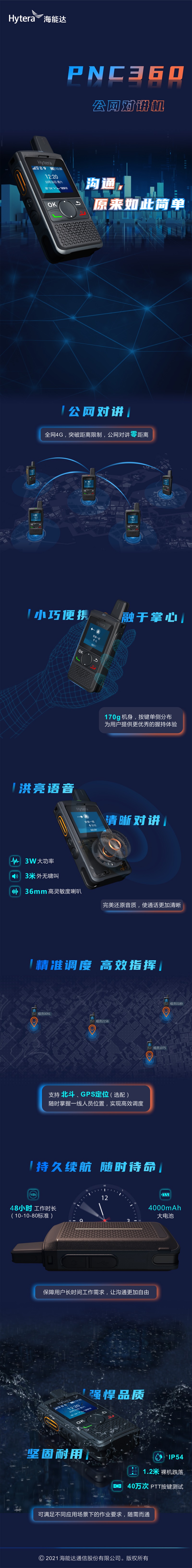 cn_210602_detail_pnc360_poc_radio_infographic.jpg (800×6520)-花瓣网