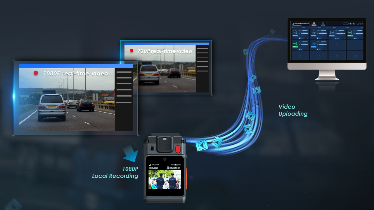 SC580 - Bodycam 4G - Hytera LATAM